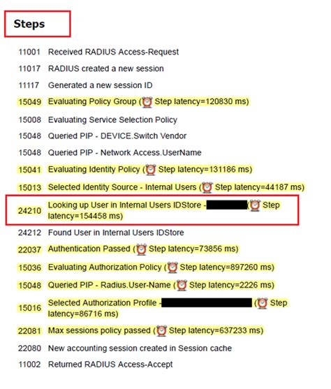 Solved Cisco Ise High Authentication Latency Cause Odbc Cisco