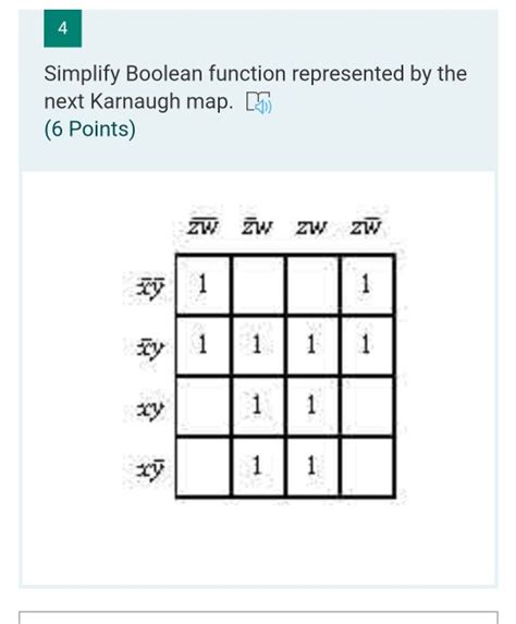 solved simplify boolean function represented by the next