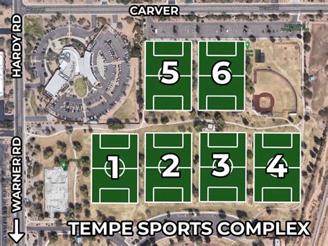 Field Information