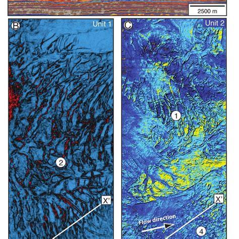 A Seismic Profile B Semblance Attribute Map And C Spectral Download Scientific Diagram