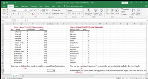 John Gathoni On Linkedin The Data Analyst And His Excel Dilemma Meet Alex A Seasoned Data Analyst