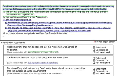 Figure From ContractNLI A Dataset For Document Level Natural Language Inference For Contracts