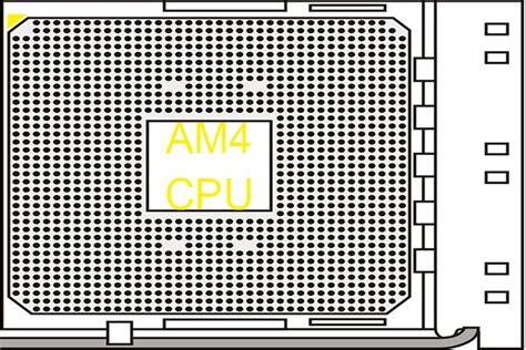 Socket Am4 Cpu Processor Am4 Cpu Cooler And Am4 Chipsets Minitool Partition Wizard