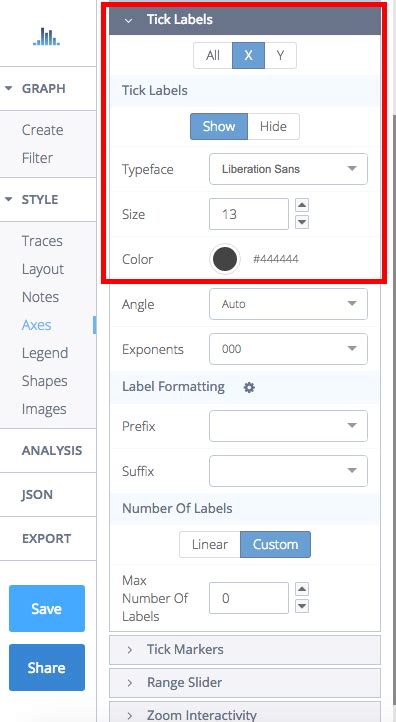 Axes Properties