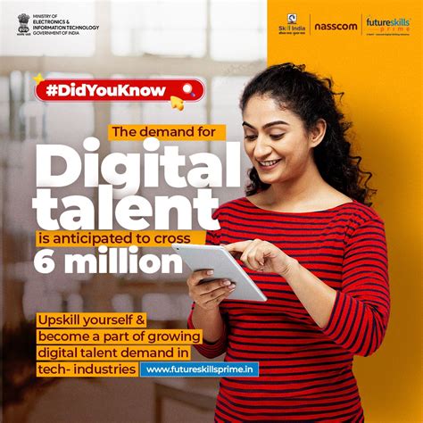 Nasscomcertified Didyouknow Futureskillsprime Skilledforfuture