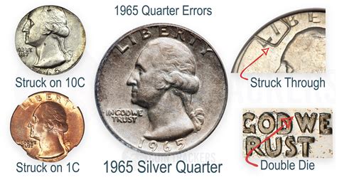 1965 Quarter Value How Much Is It Worth
