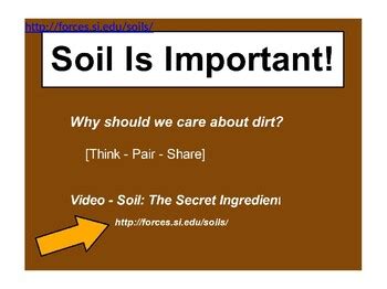 PowerPoint Soil By Hemlock Science Shop Teachers Pay Teachers