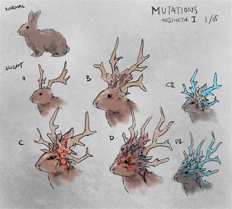 Mutation In Animals