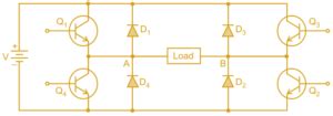 PWM Inverter Definition Circuit Diagram Advantages ElectricalWorkbook