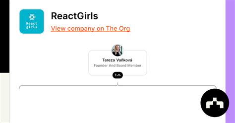 Reactgirls The Org