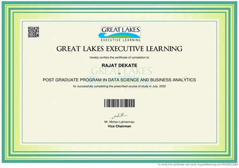 Rajat Dekate On Linkedin Greatlearning Greatlearning Cotiviti Datascience Businessanalytics