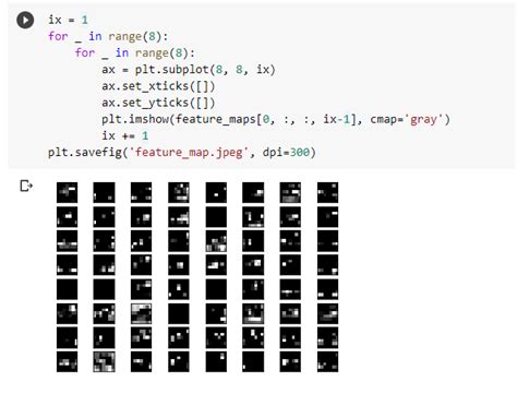 Visualizing Kernels And Feature Maps In Deep Learning Model Cnn By Athimung S Medium