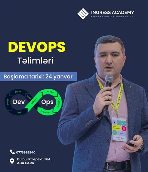 ruslan ramazanov linkedin‘de devops kubernetes docker elk