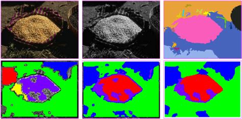 Segmentation Of Visual Images By Sequential Extracting Homogeneous