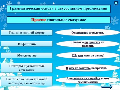 Готовимся к ОГЭ Русский язык Задание 2 Грамматическая основа Теория Online Presentation