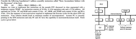 Consider The Following Hypothetical Address Assembly Instruction Called Store Accumulator