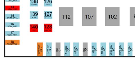 MAPPING EC200U SPI Pins QuecPython Quectel Forums