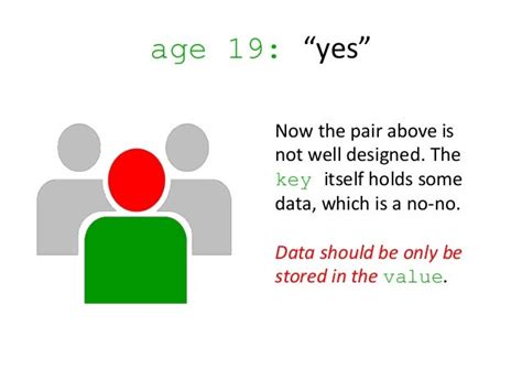 key value pairs