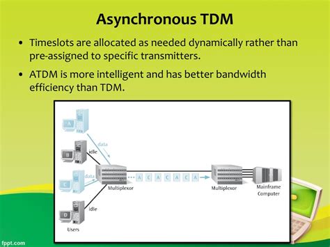 Ppt Multiplexing And Switching Techniques Powerpoint Presentation Id