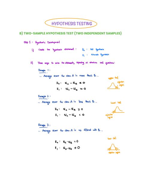 Statistical Inference Two Samples Independent Paired F Test Step 1