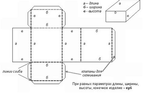 Схема коробок