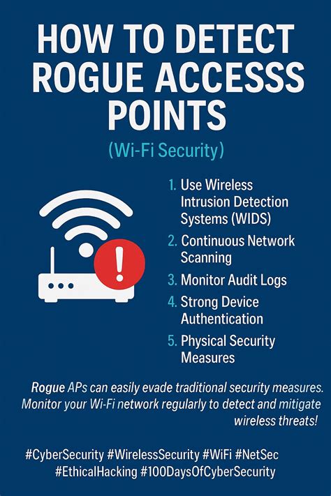 Cybersecurity Wirelesssecurity Wifihacking Networksecurity… Manasi Jadhav