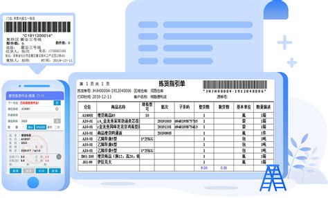 成普恒和 Wms仓储系统 Tms配送系统 三方物流