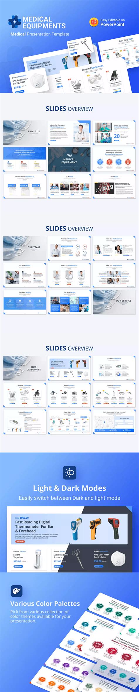医疗设备展示ppt模板（pptx）