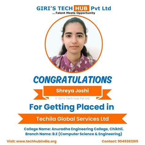 Giris Tech Hub Pvt Ltd On Linkedin Jobopportunity Javadeveloper Hiring Recruitment Job