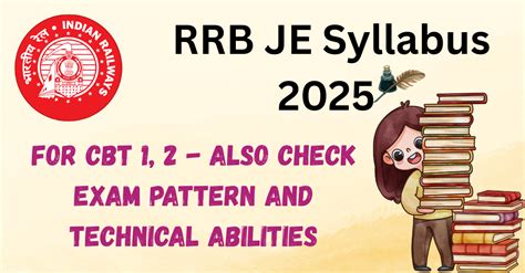 Rbi Grade B Syllabus 2025 Subject Wise Syllabus For Phase I And Ii All