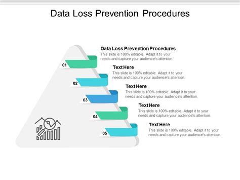 Data Loss Prevention Procedures Ppt Powerpoint Presentation Layouts