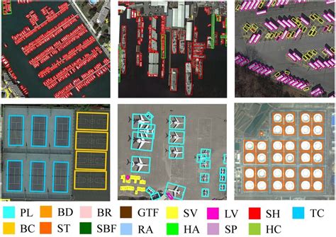 The Visualization Results Of Our Method On The Dota Dataset Best