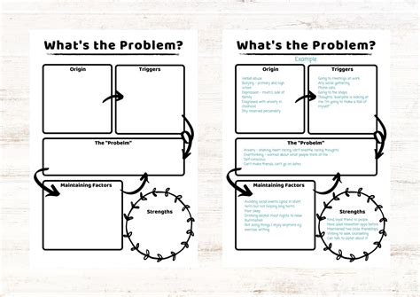 Formulation Worksheet Digital Download Etsy