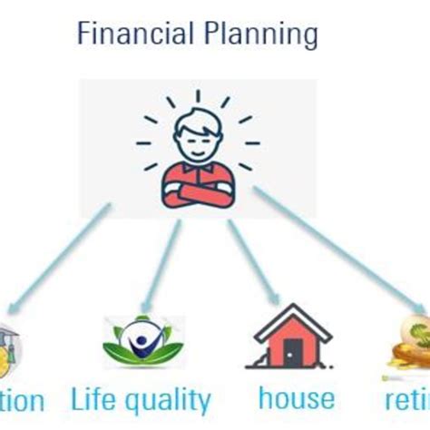 Two Conflicting Objectives Download Scientific Diagram