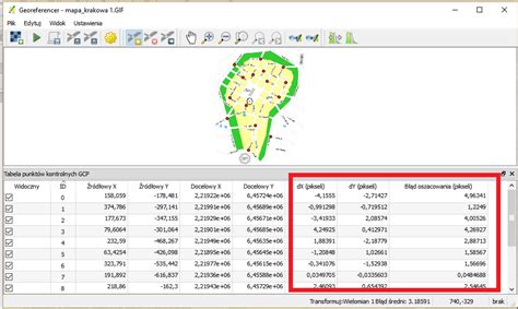 Python Gdal How To Obtain Dx Dy Residual Errors For Gcps After Gdalwarp Usage Geographic