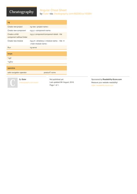 angular cheat sheet by ester download free from cheatography
