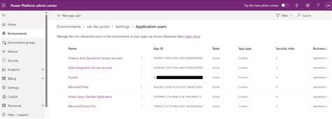 Dual Write Error Failed To Authenticate” And Unable To Get Access