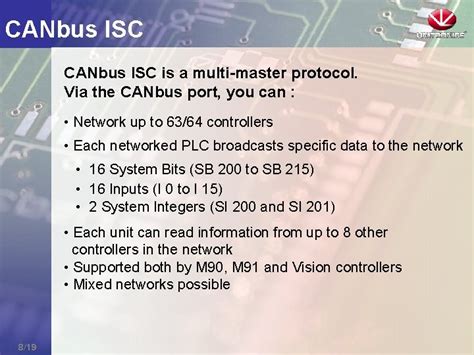 CANbus Communication Physical Layer CANbus Unitronics CANbus Runs
