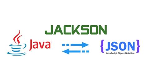 📦 Getting To Know Jackson Api In Spring Boot Features And Benefits When Sudhansu Ranjan Dash
