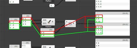 Advanced Grafting How To Multiply Trees With Other Trees Grasshopper McNeel Forum