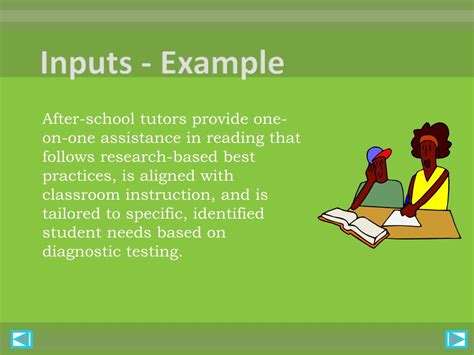 PPT Analyzing Program Inputs For Effective Design PowerPoint Presentation ID 5013856