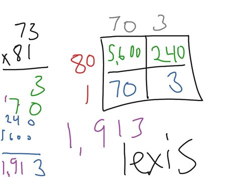 Expanded Algorithm Math Showme