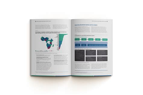 Edtech Report On Behance