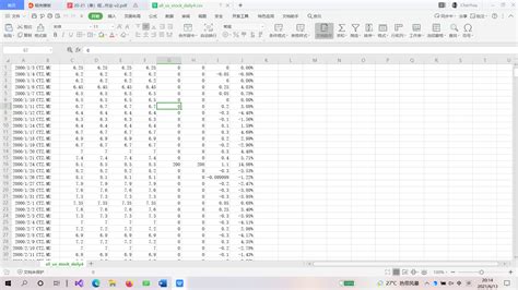 基于c实现的股票大数据的统计分析与可视化股票大数据的统计分析与可视化c Csdn博客