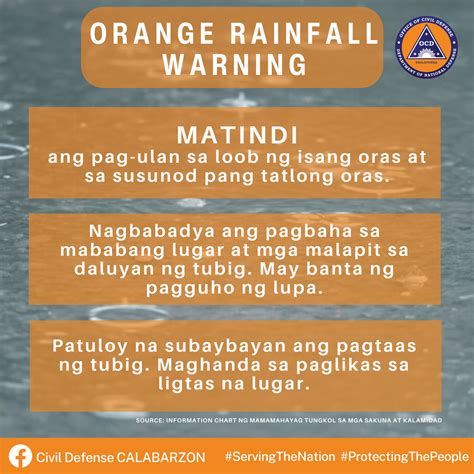 Ndrrmc 4 57pm 22sept25 Orange Civil Defense Calabarzon Facebook