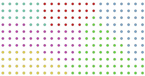Shapefile Atlas Map Generation In QGIS Using Point Layer Only Geographic Information Systems
