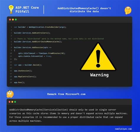 Ramil Aliyev On Linkedin Ramilaliyev Ramilaliyevcom Aspnetcore Aspnetcorepitfalls Dotnet