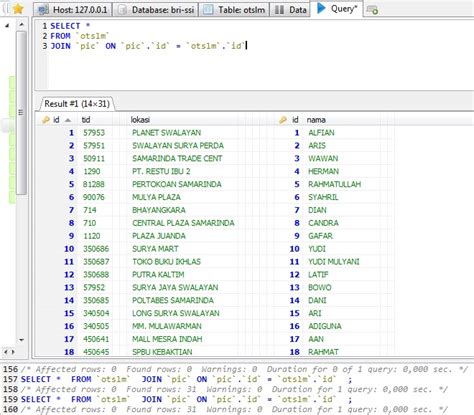 Mysql Result Data From Multiple Table Codeigniter Stack Overflow