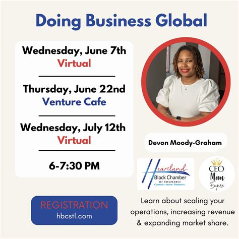 Join Us To Learn All Things International Business With Devon… Anna Ortiz Aragon Cpt Ryt Fns