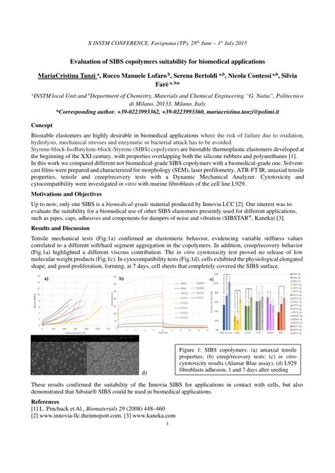 Pdf Evaluation Of Sibs Copolymers Suitability For Biomedical Applications